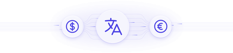 Shopify Cart Page & Drawer